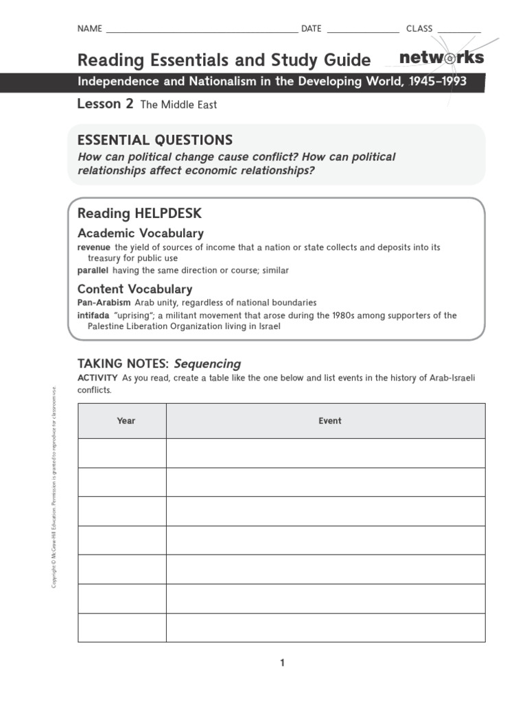 Independence and Nationalism in The Developing World, 1945-1993 Middle ...