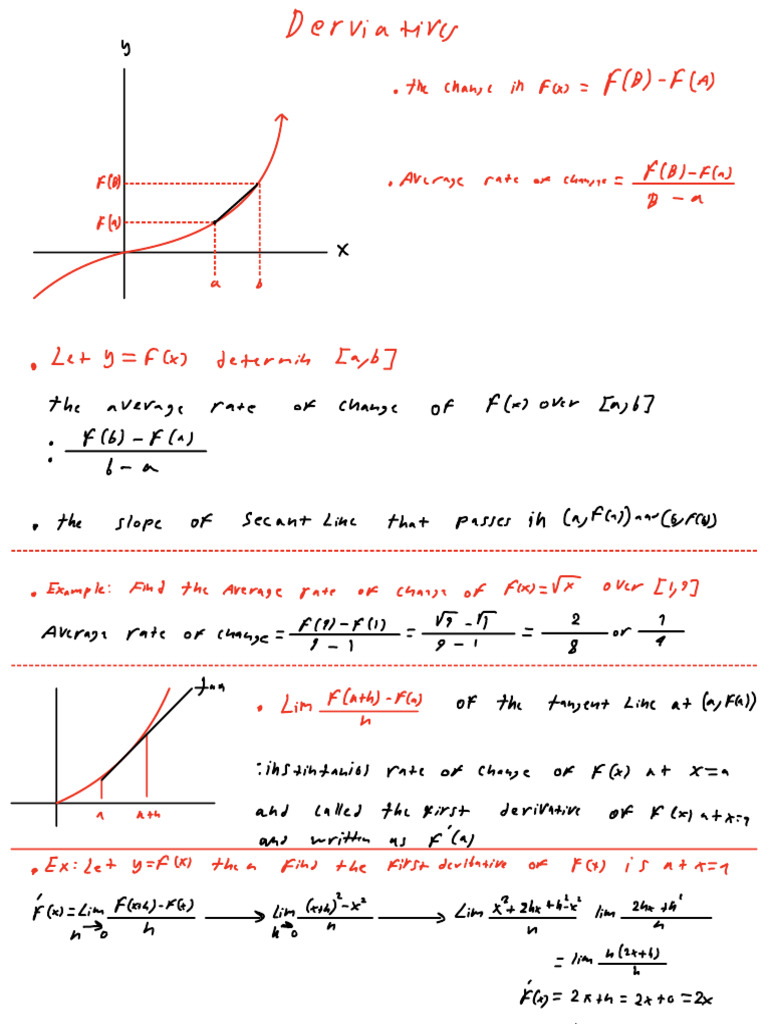 Derivatives | PDF | Analysis | Mathematical Analysis