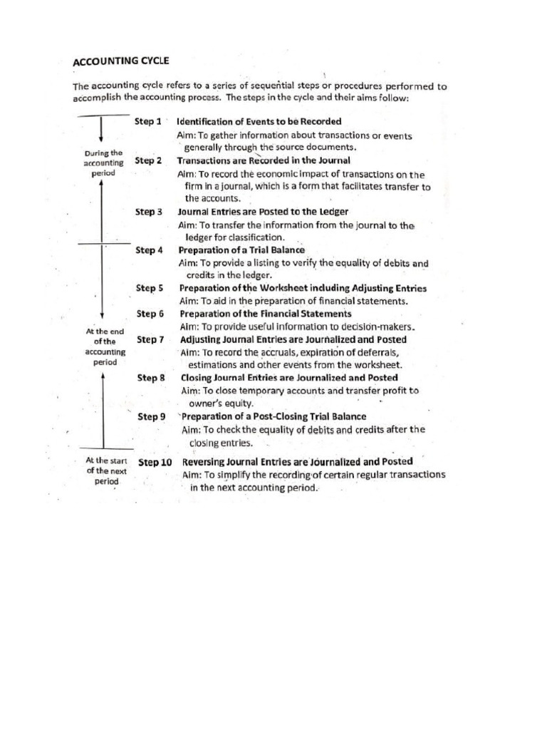 Worksheet Procedure | PDF | Debits And Credits | Expense