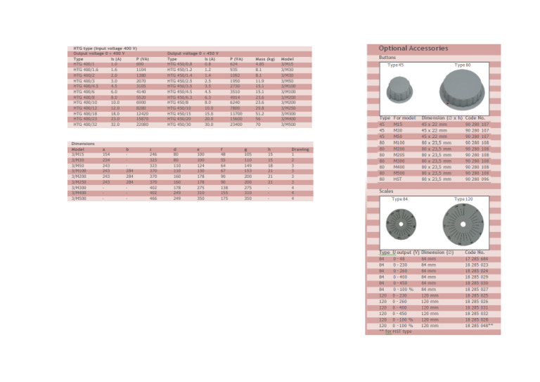 HTG 400 | PDF | Electrical Engineering | Computer Science