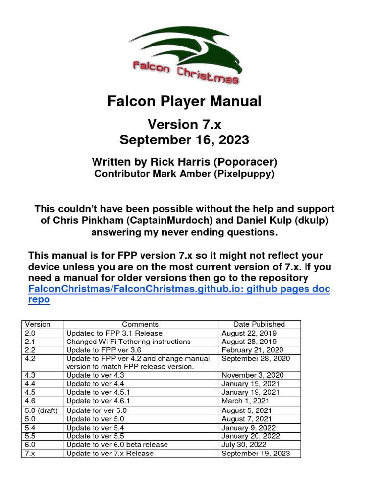 Falcon Player Manual Version 7.x | PDF | Ip Address | Wi Fi