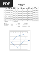 CAIE IGCSE Geography Notes, Paper 2 | PDF | Contour Line | Map