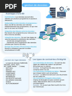 Les Annexes HTML + Css + Javascript + PHP + SQL | PDF