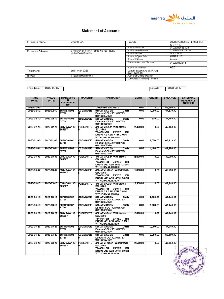 Mashreq Bank | PDF | Transaction Account | Cash