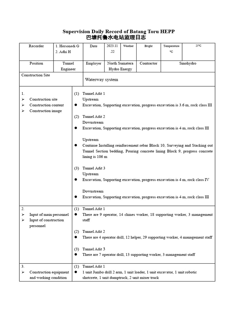 Tunnel Supervision at Adit 1,2,3 and Intake Daily Report | PDF ...