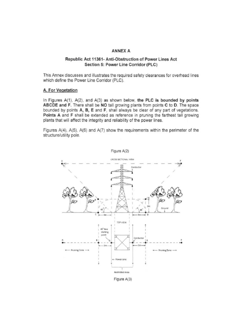 PLC Diagram | PDF