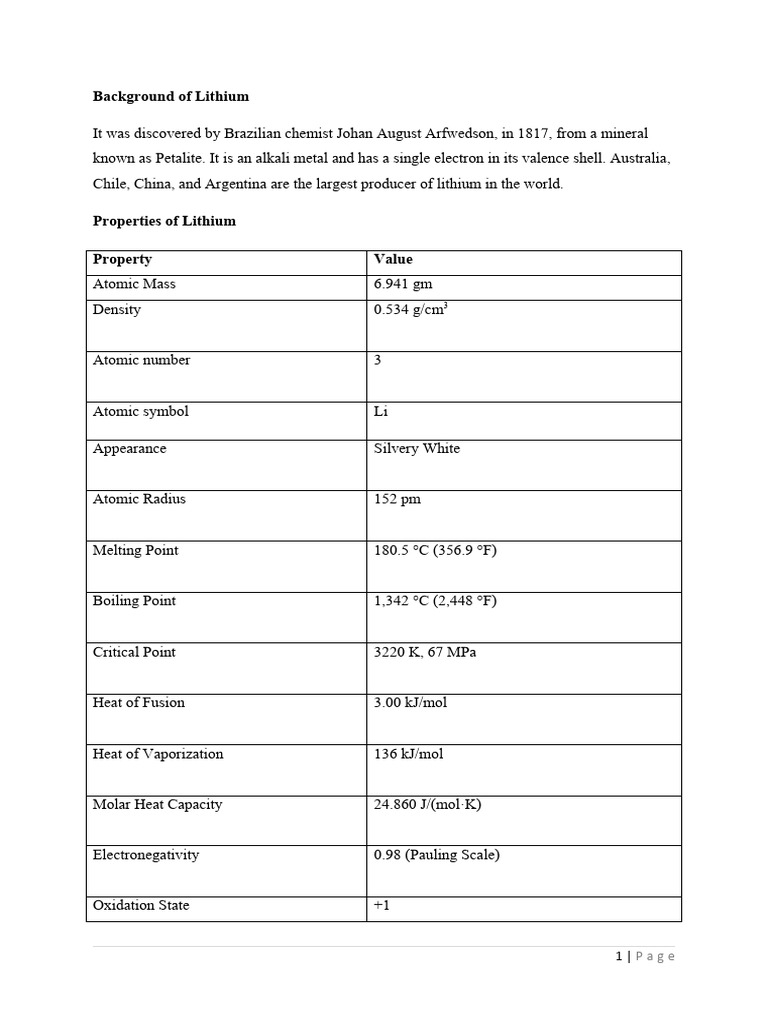 Sdoc 11 06 Si Pdf Lithium Rechargeable Battery