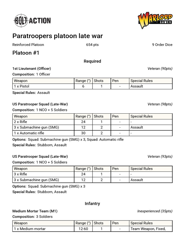 Bolt Action Paratroopers Platoon Late War Platoon | PDF | Tanks ...