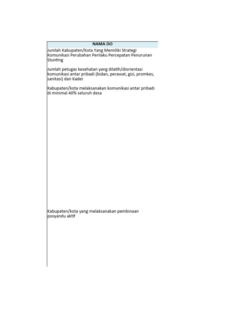 Tabel Data Komdat Promkes Kemkes 2023 | PDF