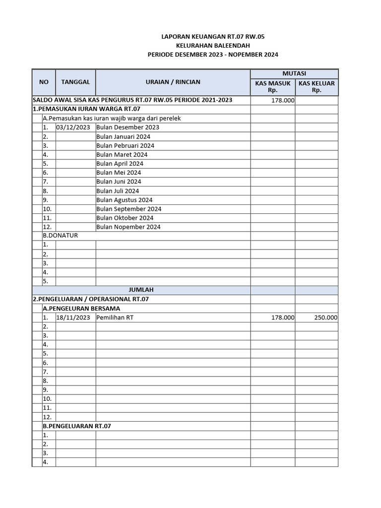Laporan Keuangan RT.07 Periode 2023-2024 | PDF