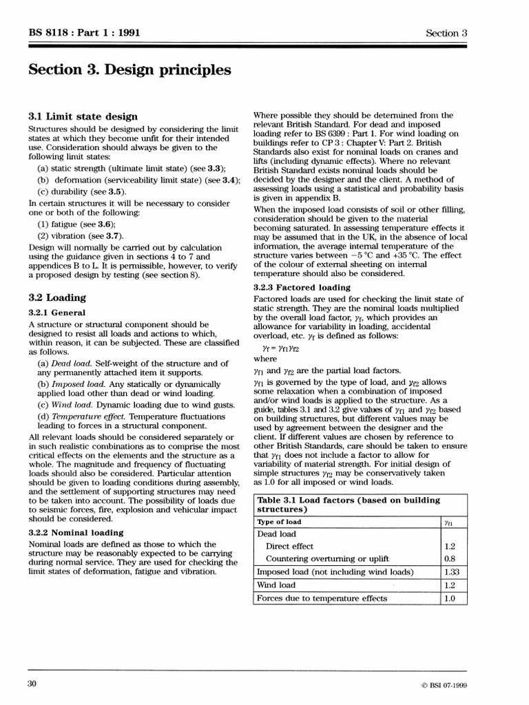 Design Principles | PDF