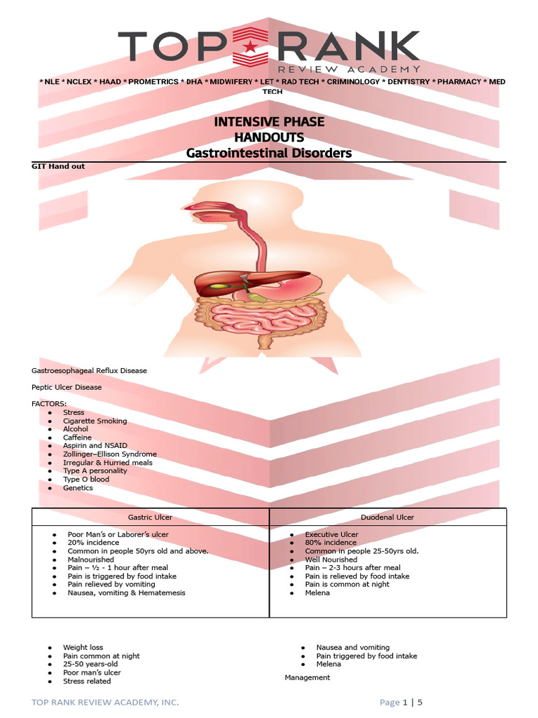 GIT Handout | PDF | Clinical Medicine | Gastroenterology