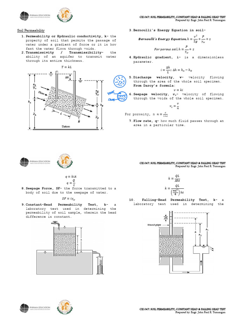 Module 8 and 9 - Permeability - Constant Head and Falling Head Test ...
