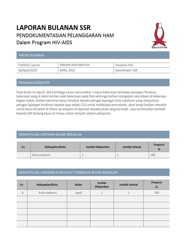 Laporan Bulanan SSR - PENDOKUMENTASIAN PELANGGARAN HAM | PDF
