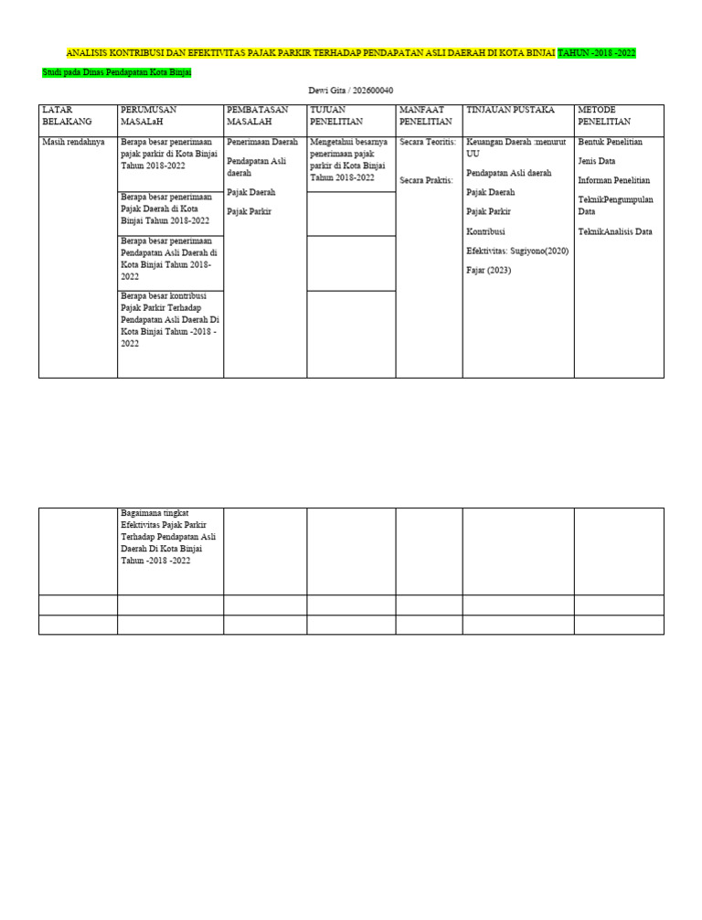 Contoh Proposal - Bagan | PDF | Bisnis | Pengelolaan Keuangan & Uang