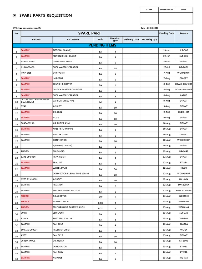 Spare Parts Requisition | PDF | Mechanical Engineering | Manufactured Goods