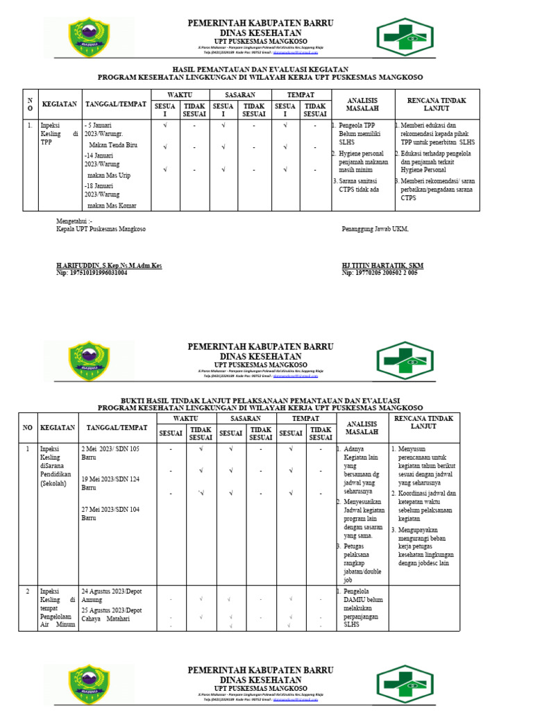 D3 Bukti Hasil Tindak Lanjut Pemantauan Dan Evaluasi | PDF
