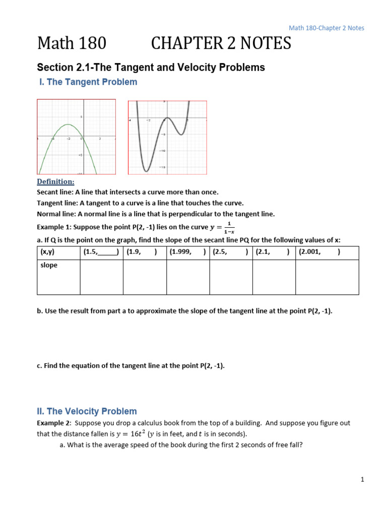 Calculus Chapter 2: Tangents & Limits | PDF | Tangent | Derivative