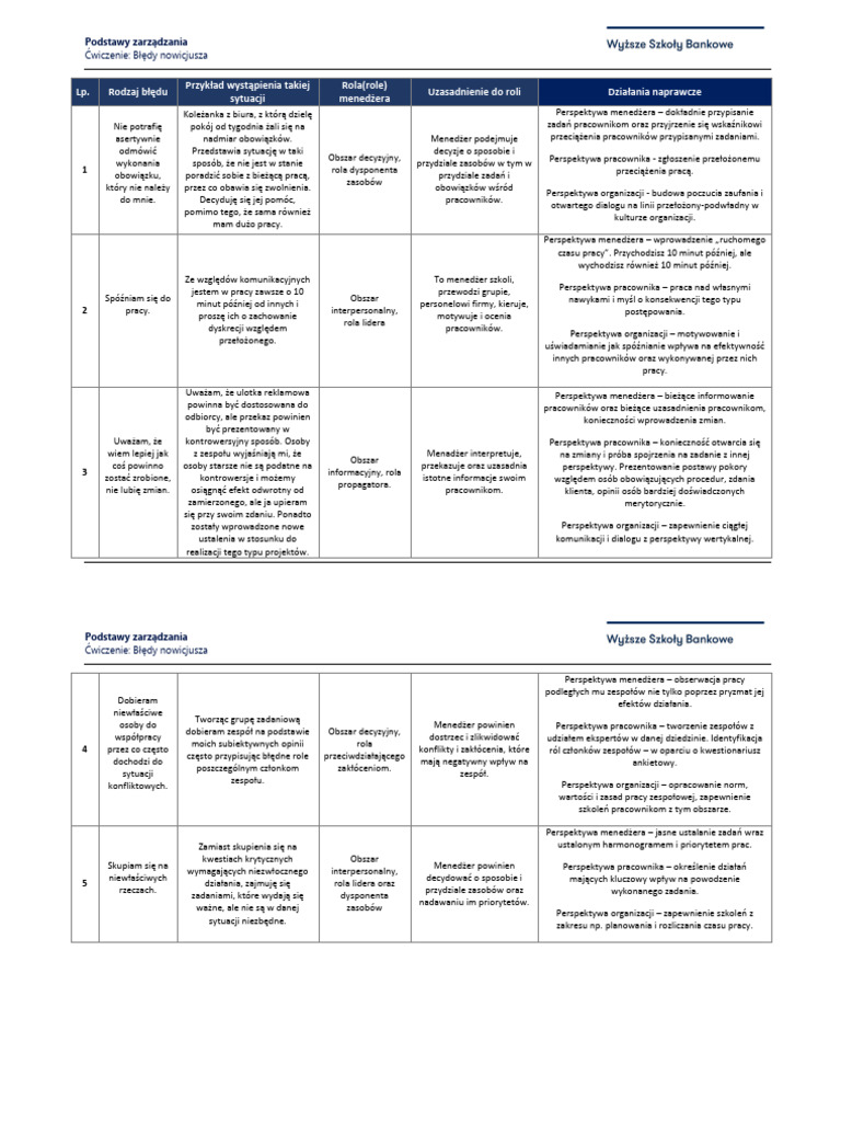 02 Bledy Rozwiazanie | PDF