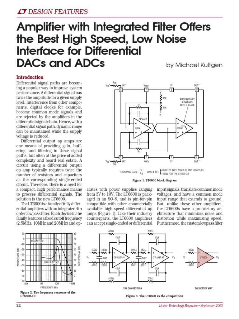 Amplifier With Integrated Filter Offers The Best High Speed Low Noise Interface For