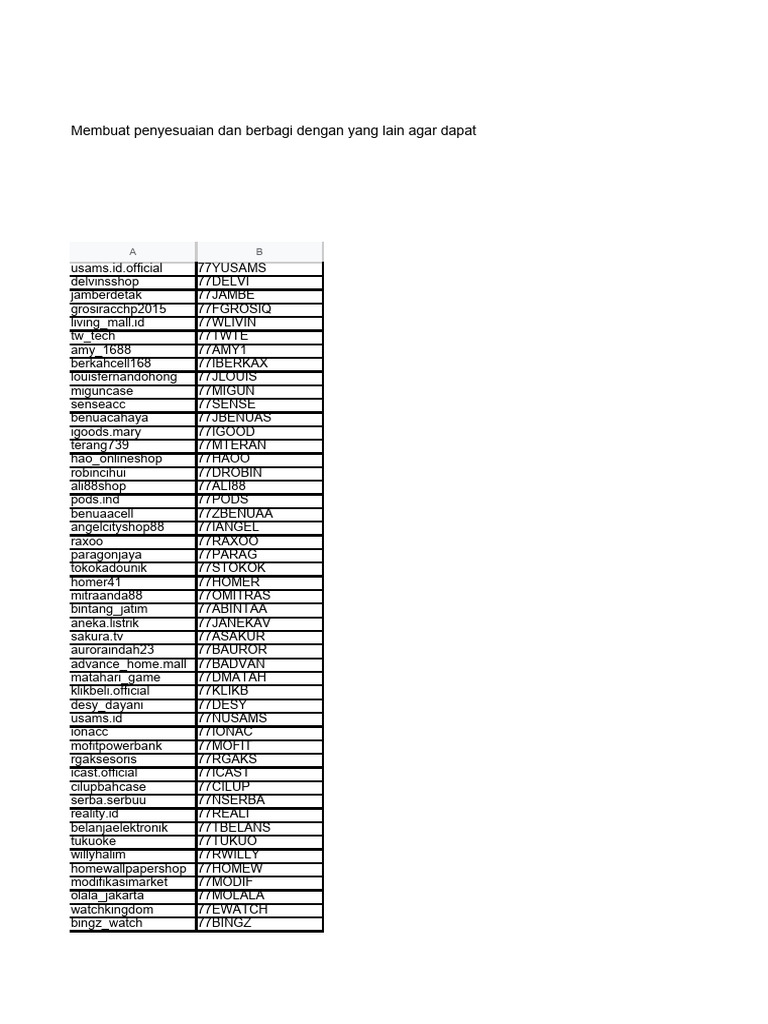 Shopee Store Listings and Codes | PDF
