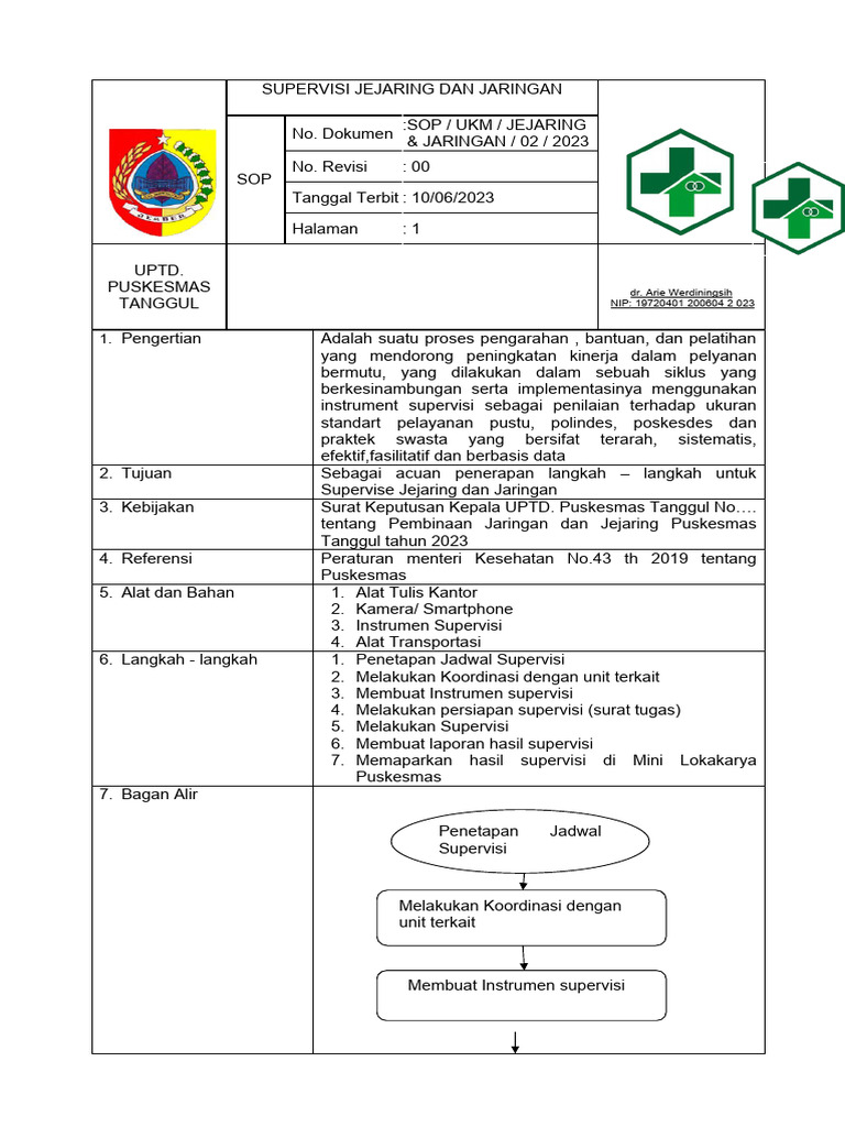Sop Supervisi Jejaring & Jaringan | PDF