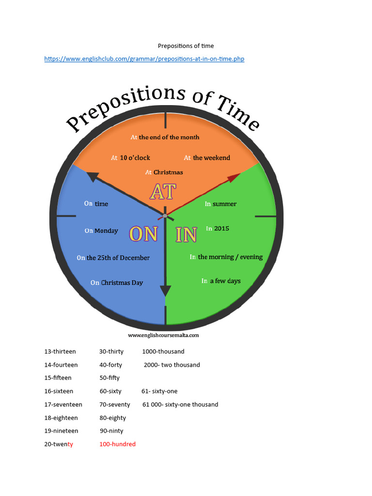 Prepositions of Time | PDF
