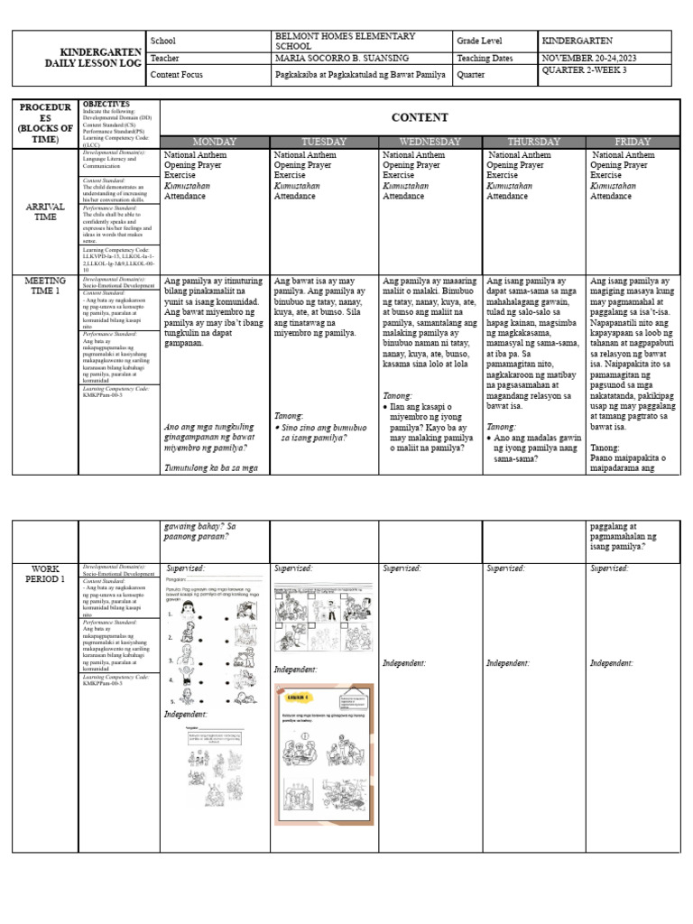 DLP Q2 W3 Kindergarten | PDF