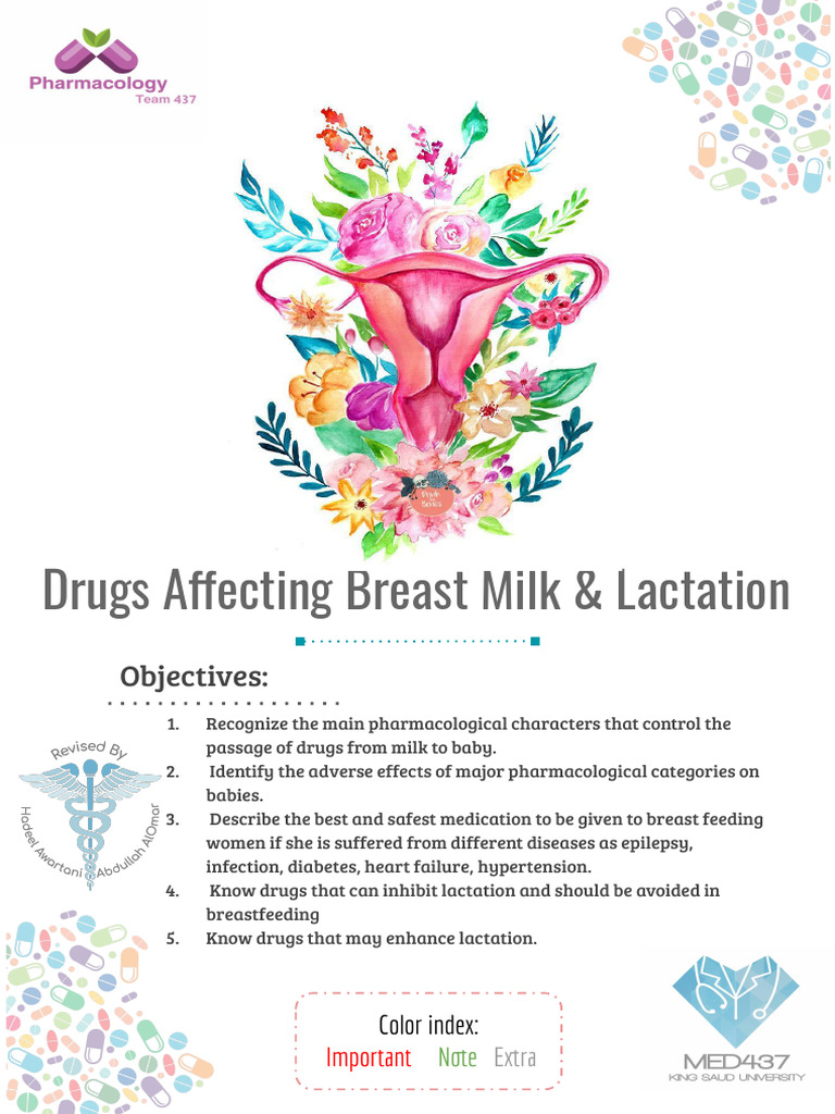 1 - Drugs Affecting Breast and Milk Lactation | PDF | Breast Milk | Breastfeeding