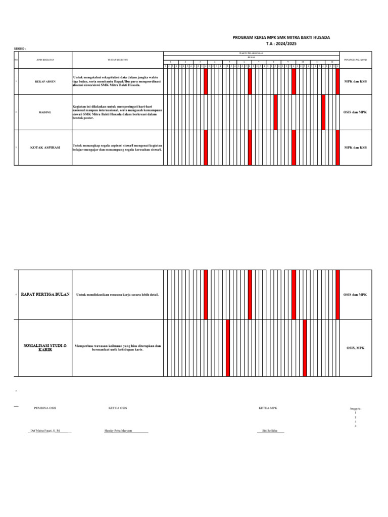 Proker MPK T.A 2024-2025 | PDF