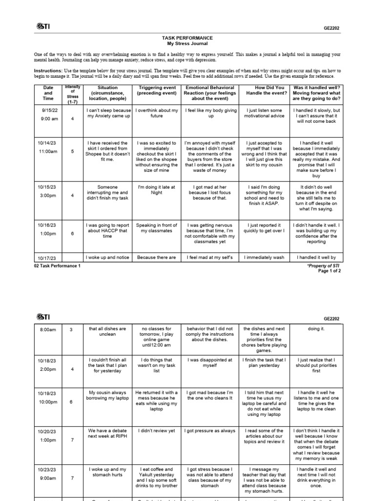 02 Task Performance 1 | PDF | Stress (Biology) | Anxiety