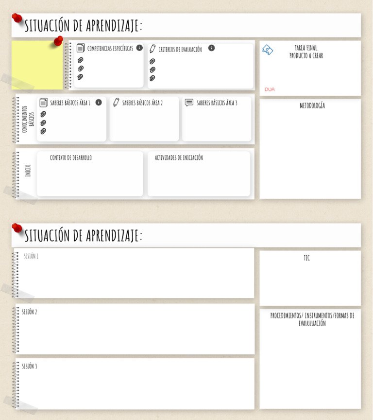 Plantilla Situacion Aprendizaje | PDF