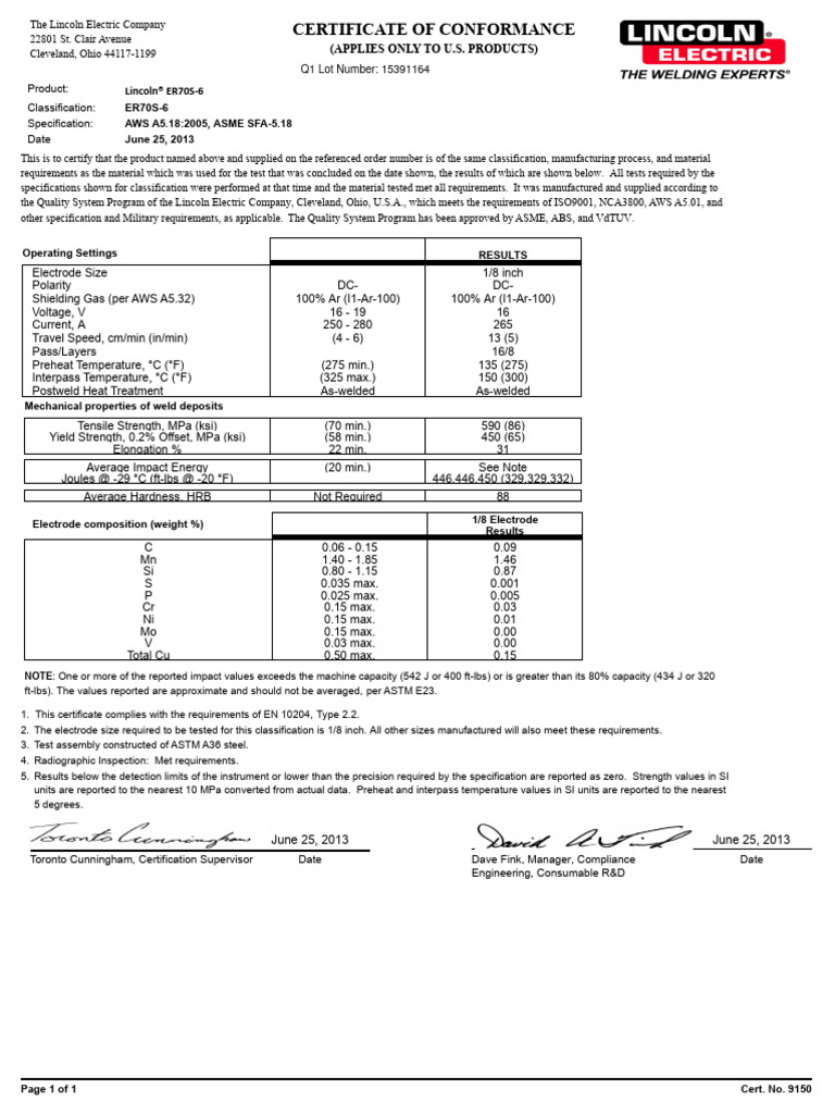 Q1 Display | PDF | Welding | Construction