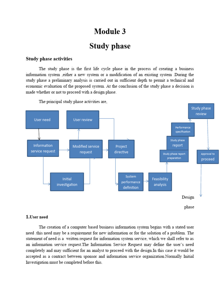SAD Module 3 | PDF | Feasibility Study | Information