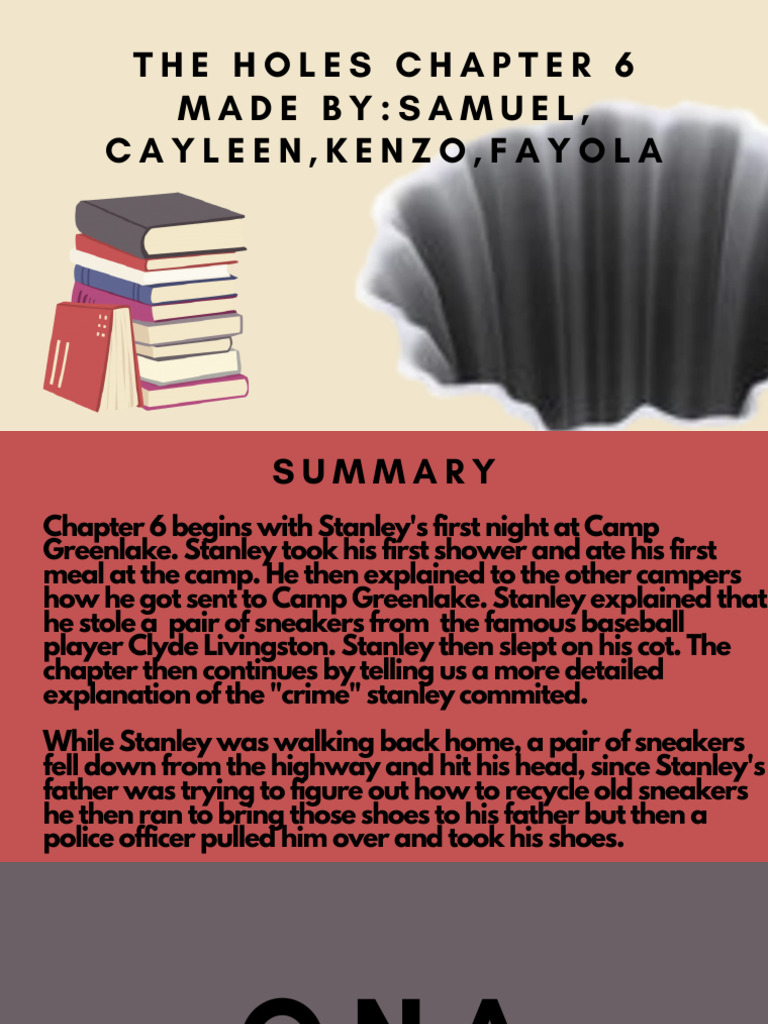 The Holes Chapter 6 | PDF