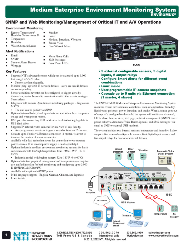 Environment Monitor 5d | PDF | Usb | Modem