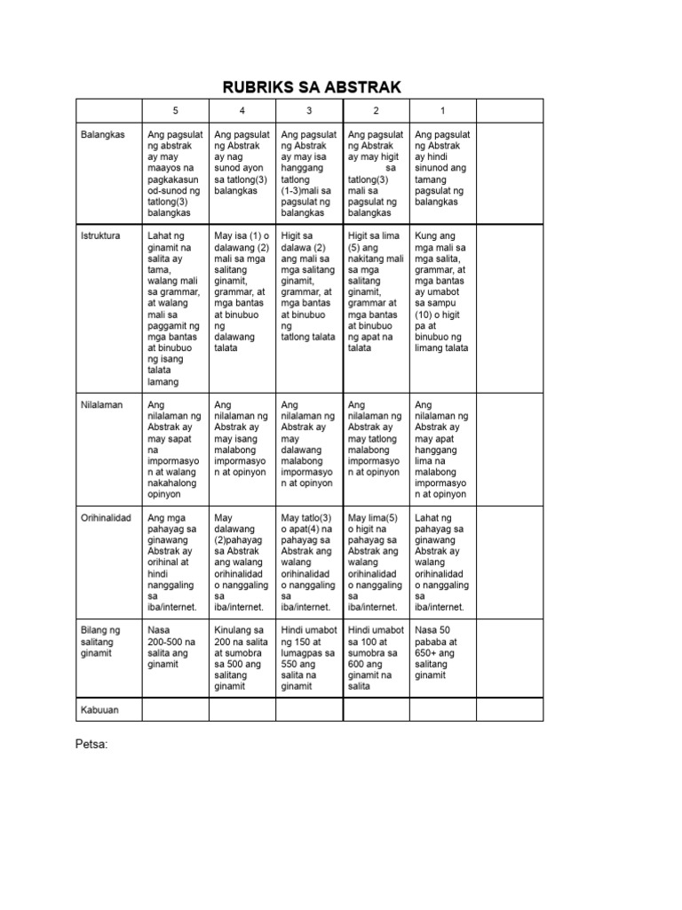 Rubriks Sa Abstrak | PDF