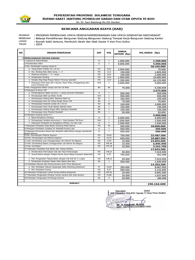 RAB Pemeliharaan Gedung Rumah Sakit | PDF | Sains & Matematika