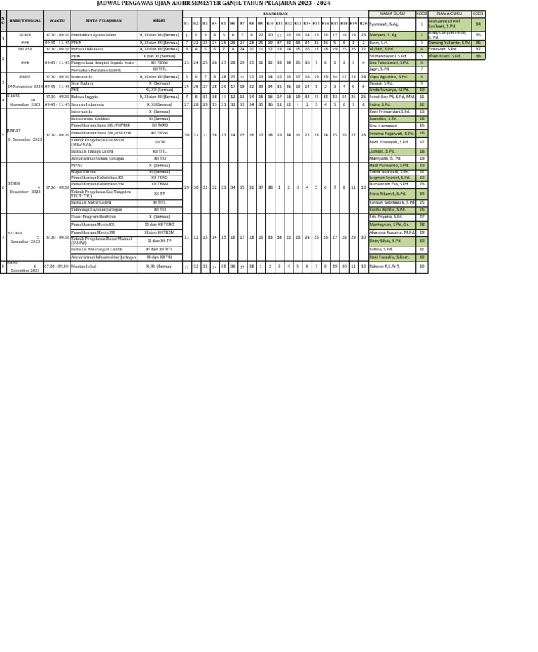 Jadwal Pengawas Pas 2023-2024 Revisi 1 | PDF