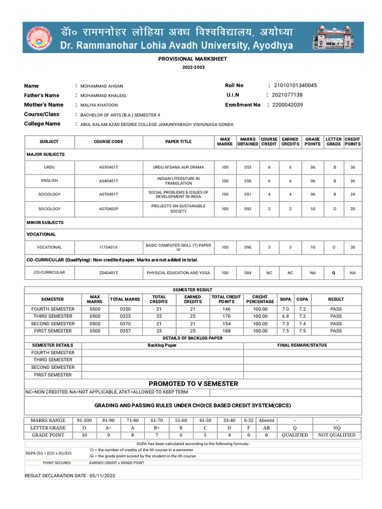 B.A. Semester 4 Results 2023 | PDF | Course Credit