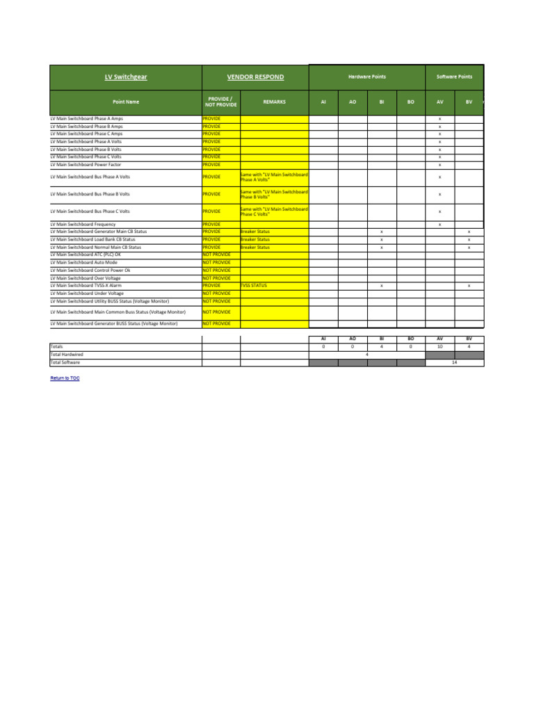 Modbus Register | PDF | Ac Power | Physical Quantities