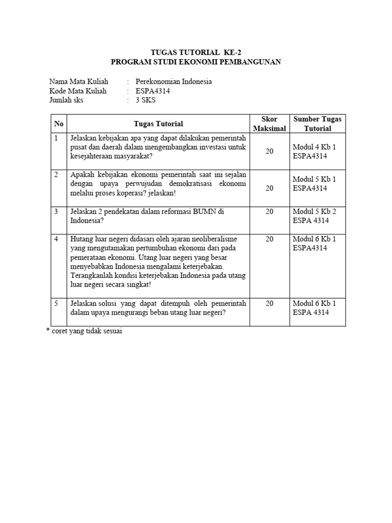 Tugas Tutorial 2 - ESPA4314NEW | PDF | Bisnis | Pengelolaan Keuangan & Uang