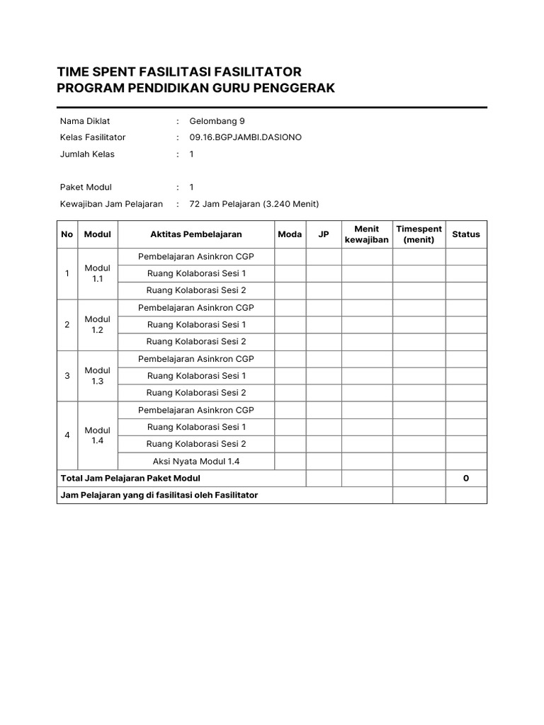 Waktu Fasilitasi Program Guru Penggerak | PDF