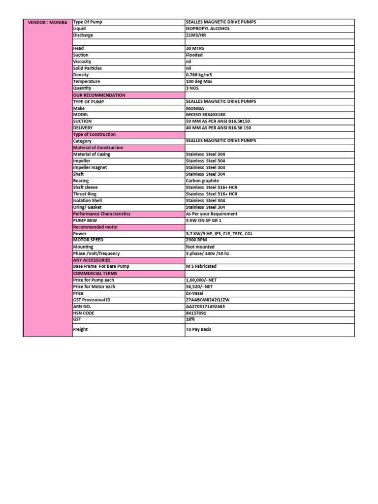 Pump Vendor Moniba & Precison | PDF | Pump | Electric Motor