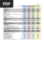 Infosys Financial Statements Mar 2024 | PDF