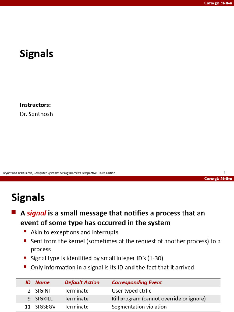 Unit II Signals | PDF | Operating System Technology | Digital Technology