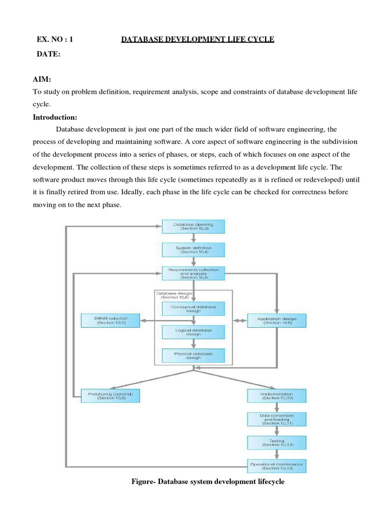 Lab Manual | Download Free PDF | Relational Database | Database Index