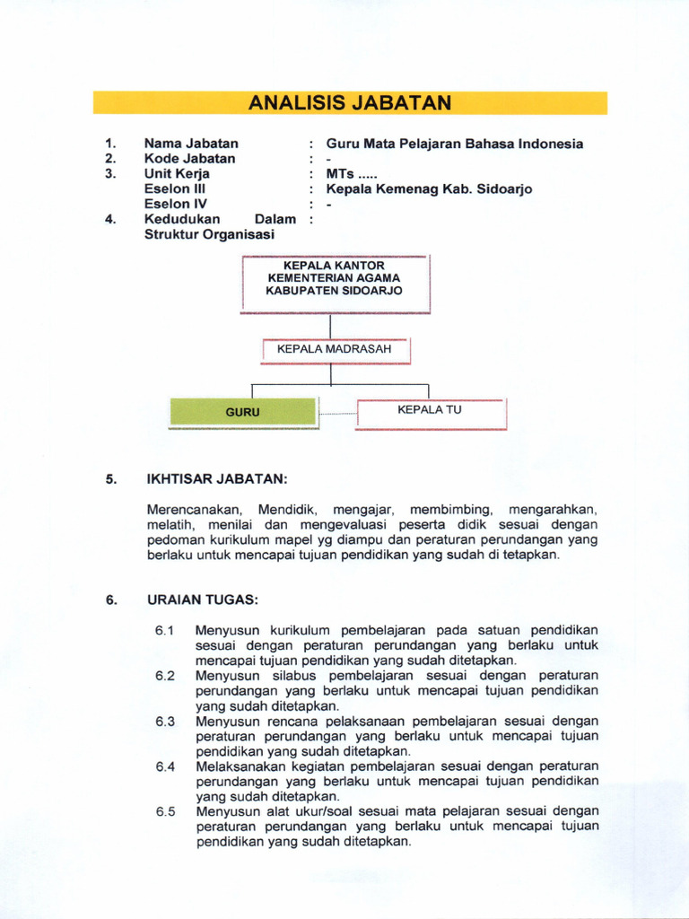 Contoh Anjab Guru | PDF