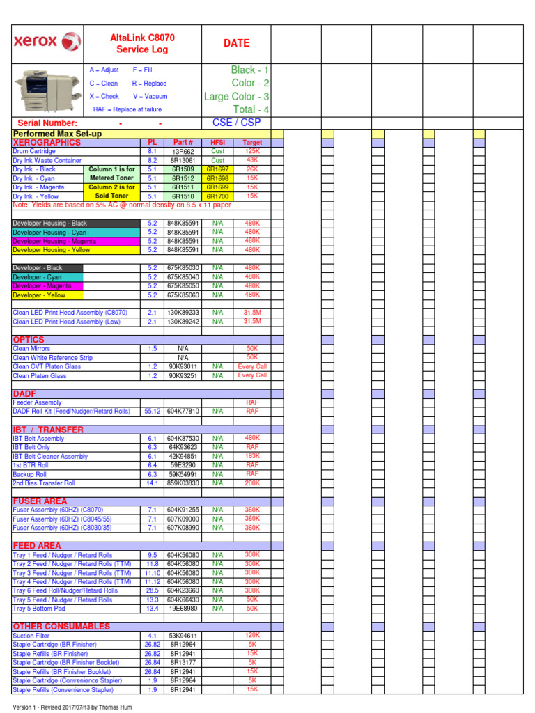 AltaLink C8070 Service Log v1 | PDF | Magenta | Office Equipment
