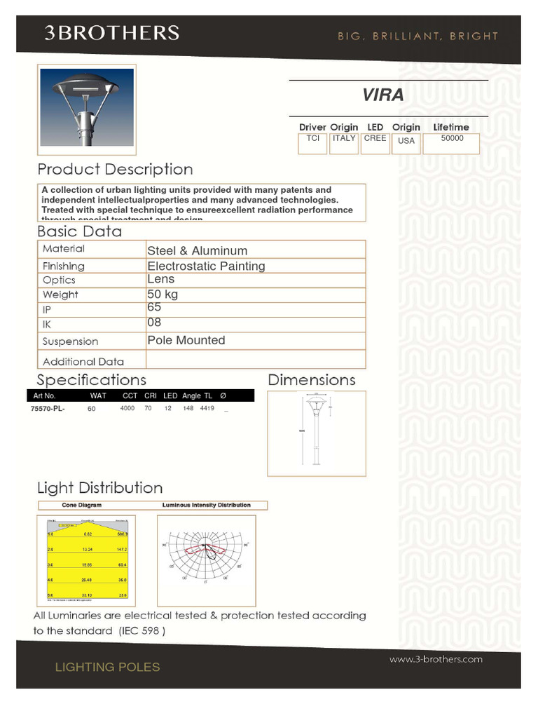 3brothers Data Sheet | PDF